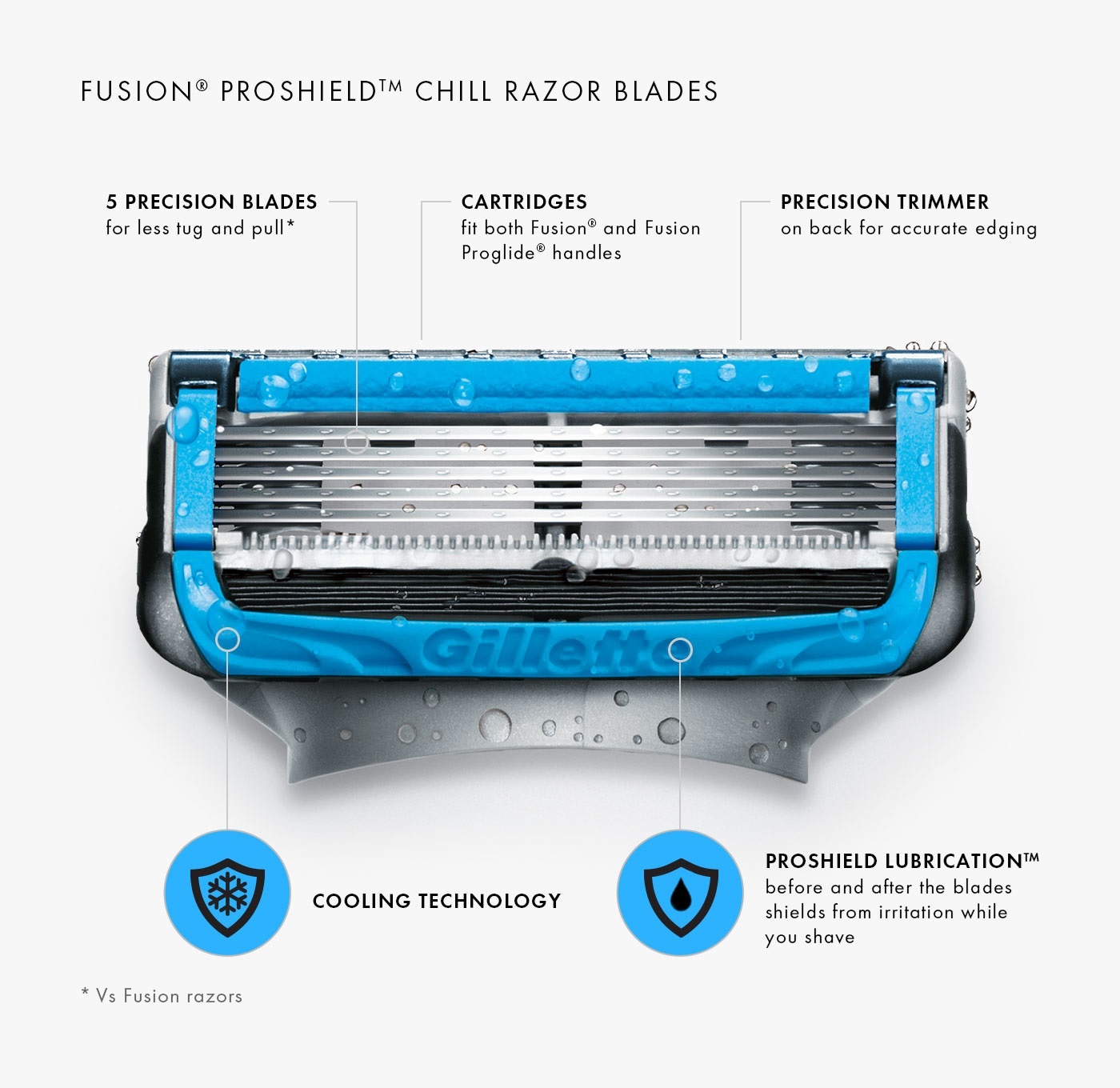 GILLETTE Fusion ProShield Chill hlavice 4 ks 399 Kč